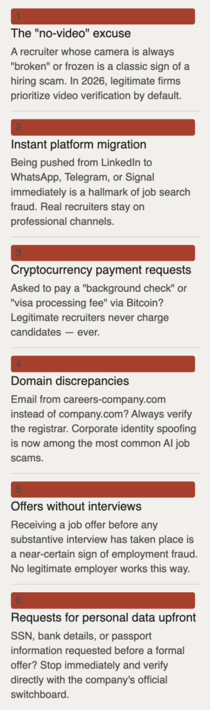 Recruitment Scams Survival Guide: Outsmarting Deceptive AI - Lloyd Staffing